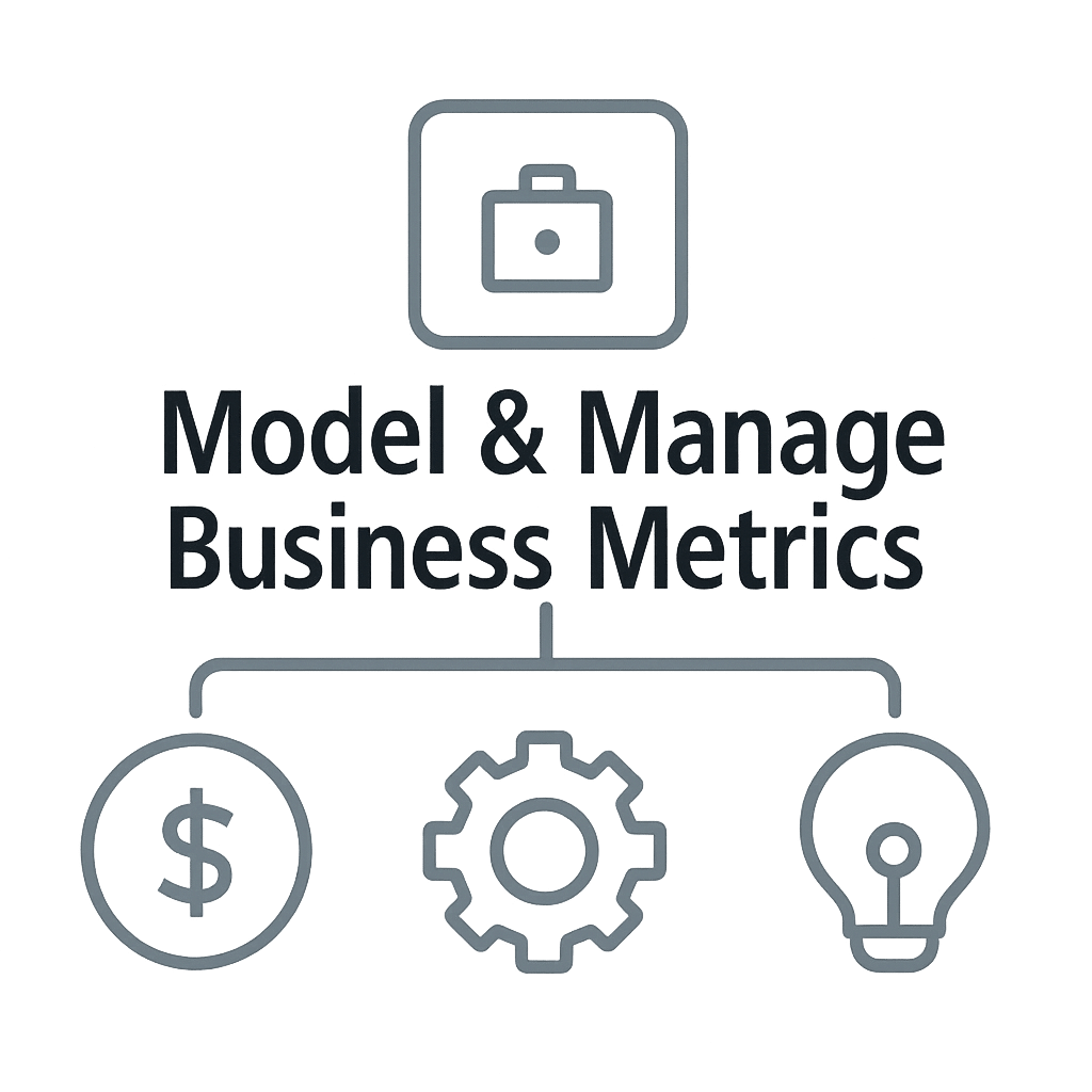 Ceeview | Add the Business Layer to Your MSP
